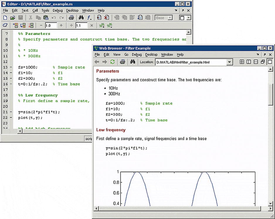 MATLAB Introduction and the Working Environment | SpringerLink