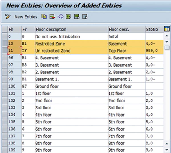 Step-by-Step Guide for Configuring and Implementing SAP REFX | SpringerLink