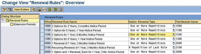 Step-by-Step Guide for Configuring and Implementing SAP REFX | SpringerLink