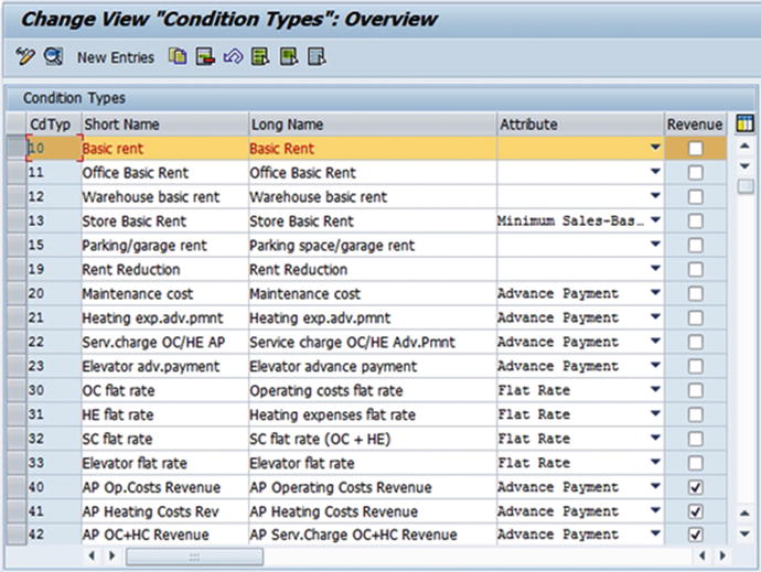 Step-by-Step Guide for Configuring and Implementing SAP REFX | SpringerLink