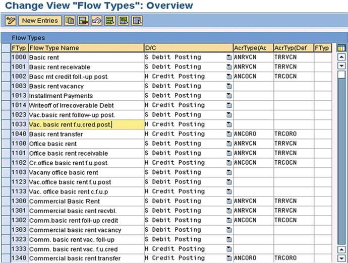 Step-by-Step Guide for Configuring and Implementing SAP REFX | SpringerLink