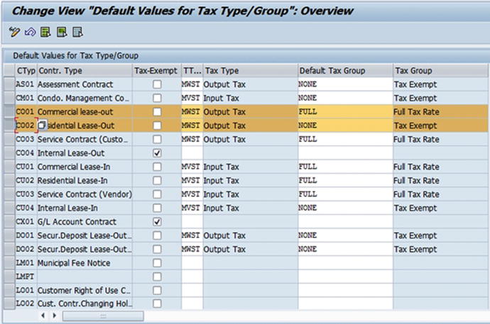Step-by-Step Guide for Configuring and Implementing SAP REFX | SpringerLink