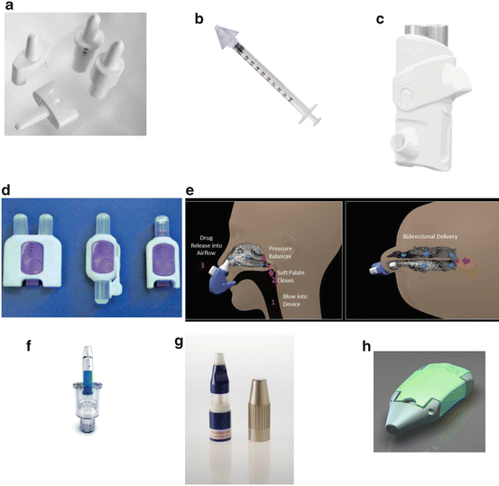 Nasal Administration of Vaccines | SpringerLink