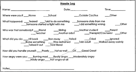 Behavioral Assessment in School Settings | SpringerLink