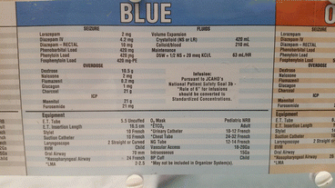 Use of the Broselow Tape | SpringerLink