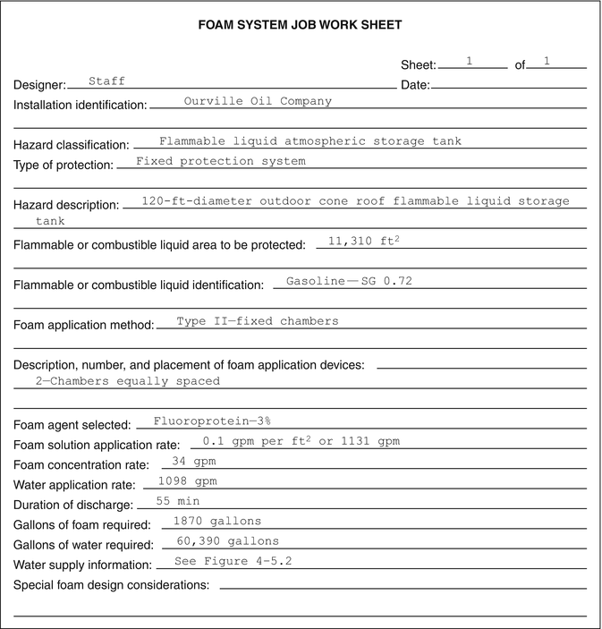 Foam System Calculations | SpringerLink
