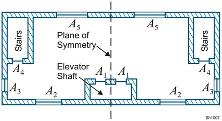 Smoke Control | SpringerLink