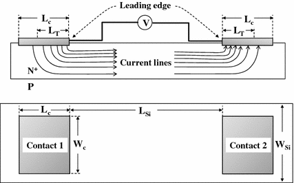 Rectifying and Ohmic Contacts | SpringerLink