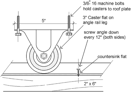 Fabricating the Track and Base Plate | SpringerLink