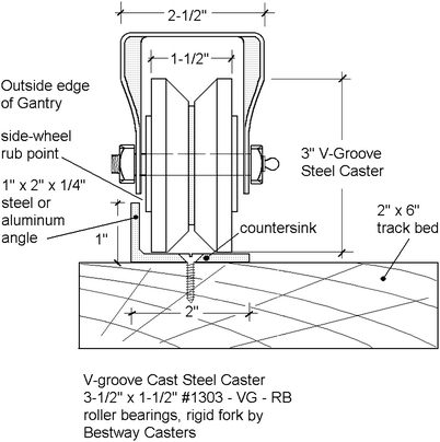 Fabricating the Track and Base Plate | SpringerLink