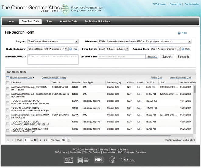 A Practical Guide to The Cancer Genome Atlas (TCGA) | SpringerLink