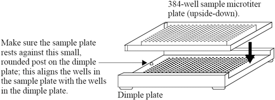 The MassARRAY® System for Targeted SNP Genotyping | SpringerLink