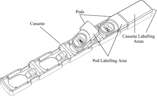 Chapter 20 Gavi-Automated Vitrification Instrument | SpringerLink