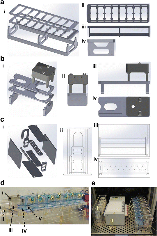 Human Lung Small Airway-on-a-Chip Protocol | SpringerLink