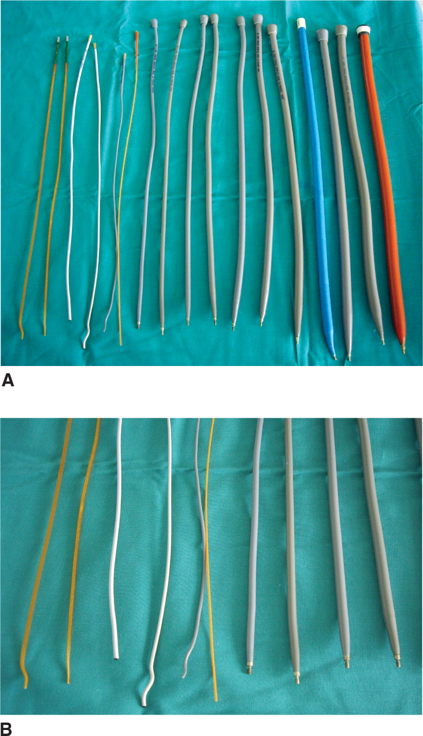 Urethrotomy and Other Minimally Invasive Interventions for Urethral ...