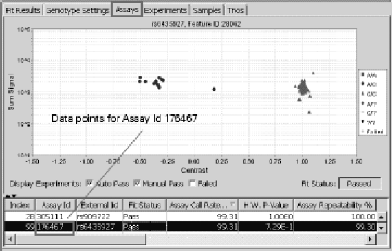 Molecular Inversion Probe Assay | SpringerLink