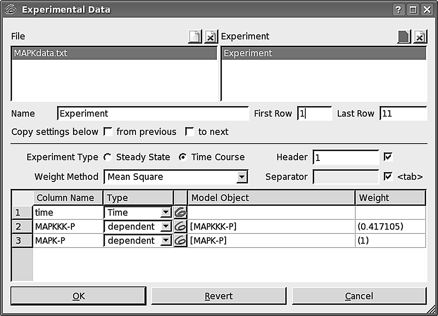 Computational Modeling of Biochemical Networks Using COPASI | SpringerLink