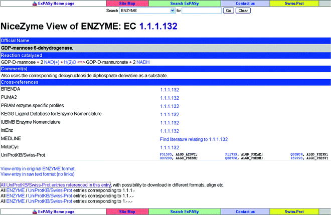 Enzyme Databases | SpringerLink