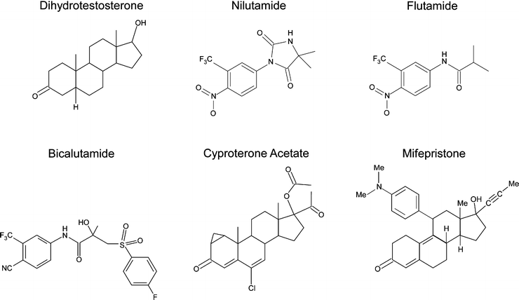 Androgen Receptor Antagonists | SpringerLink