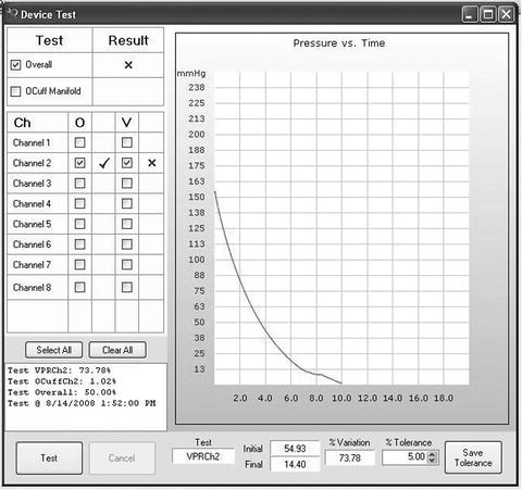 Non-invasive Blood Pressure Measurement in Mice | SpringerLink