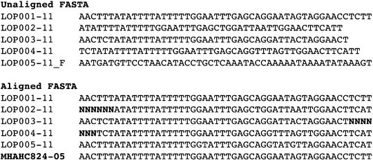 DNA Barcodes for Insects | SpringerLink