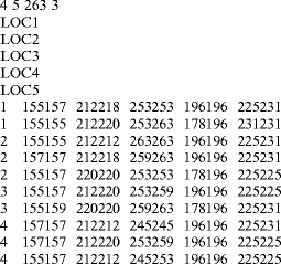 Microsatellite Data Analysis for Population Genetics | SpringerLink