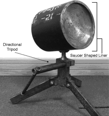 Shaped Charges and Explosively Formed Projectiles | SpringerLink