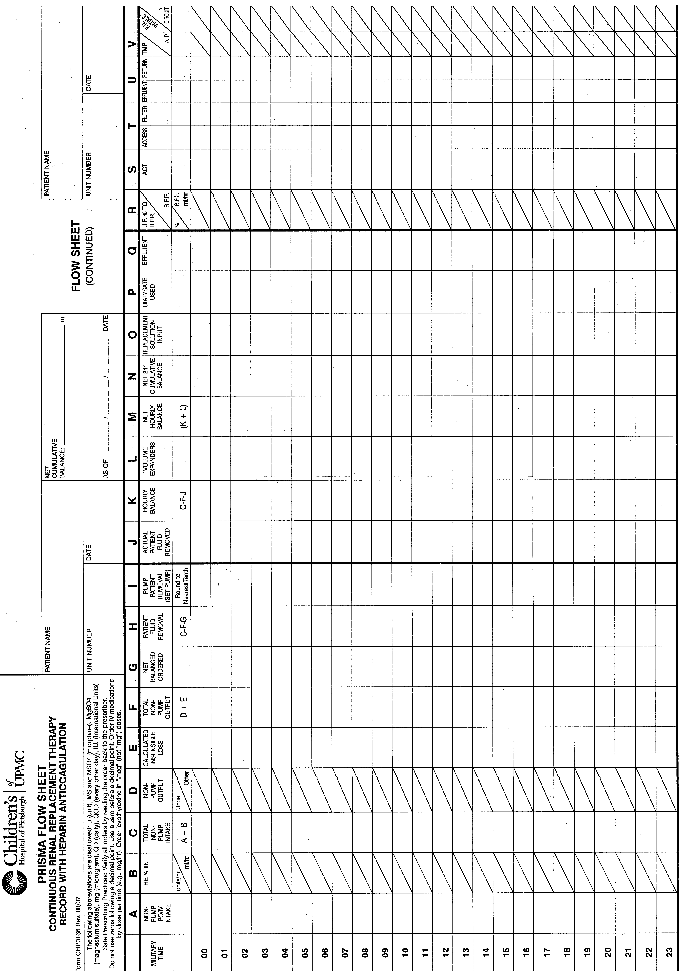 Renal Failure and Replacement Therapy | SpringerLink