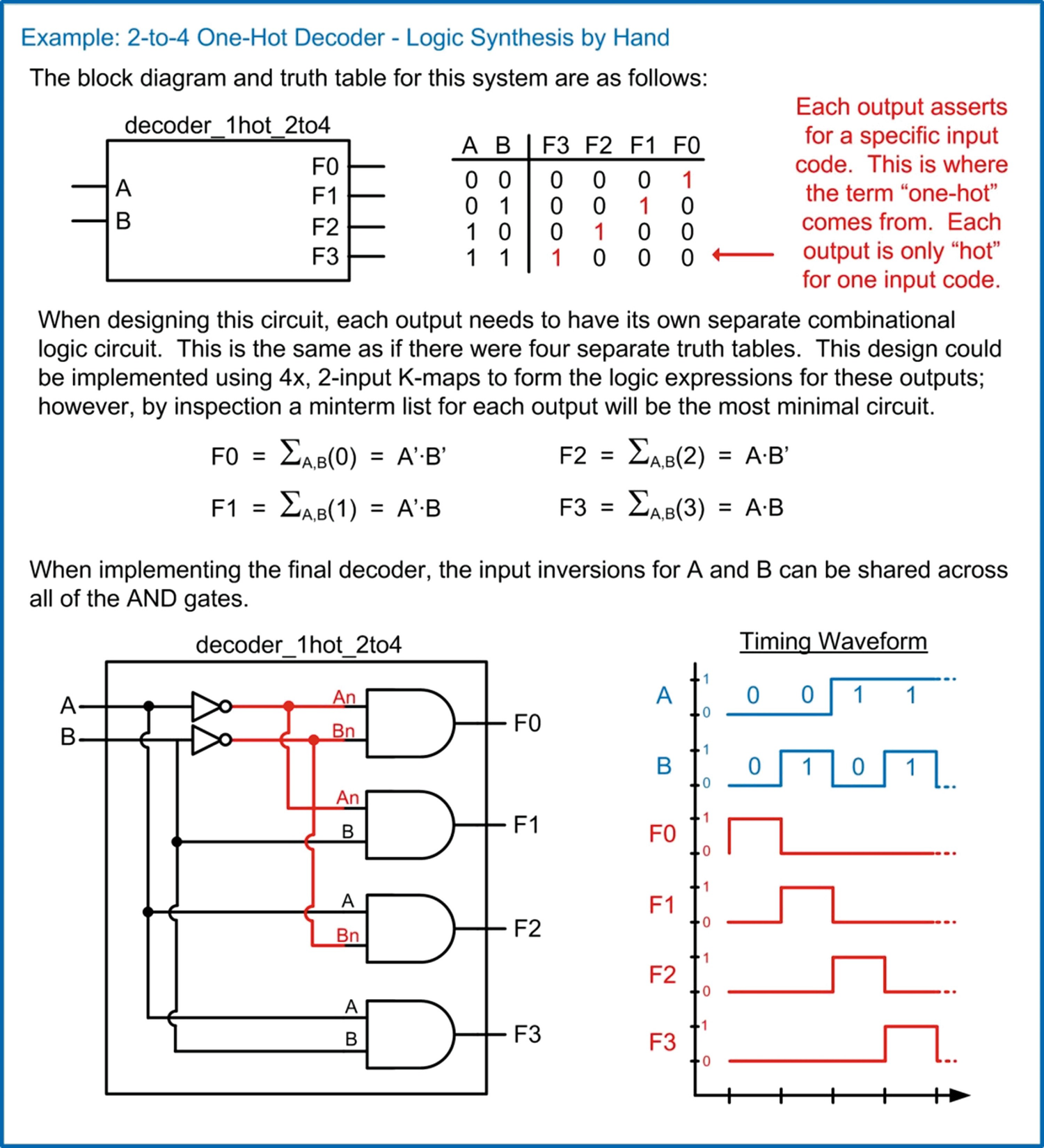 MSI Logic | SpringerLink