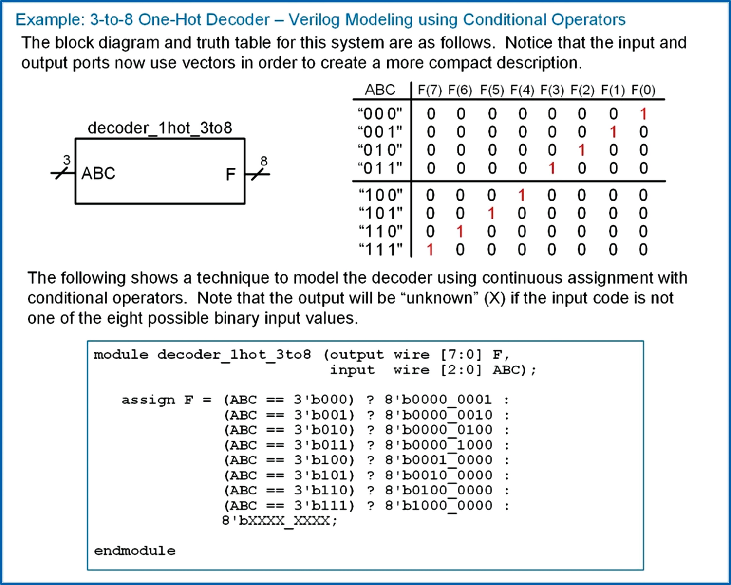 MSI Logic | SpringerLink
