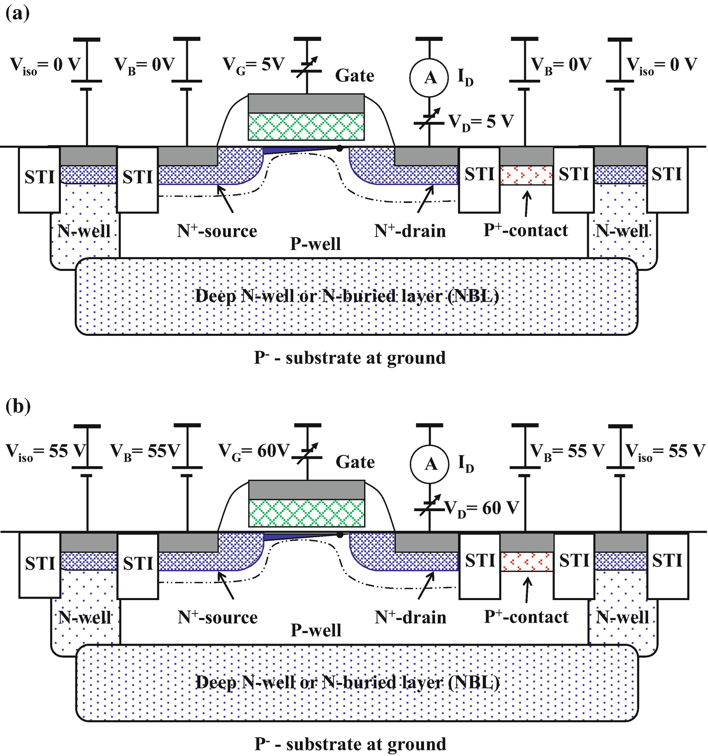 Analog/RF CMOS | SpringerLink