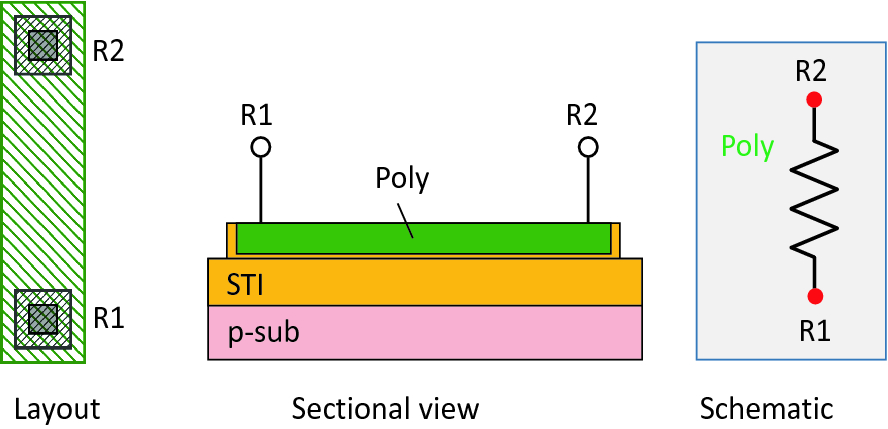 Special Layout Techniques for Analog IC Design | SpringerLink