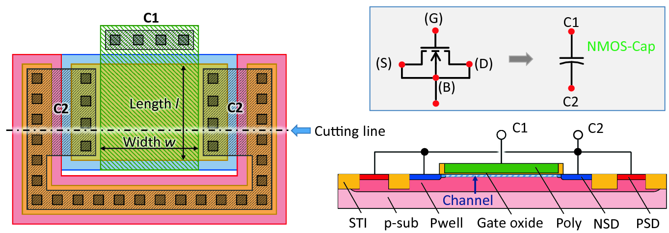 Special Layout Techniques for Analog IC Design | SpringerLink