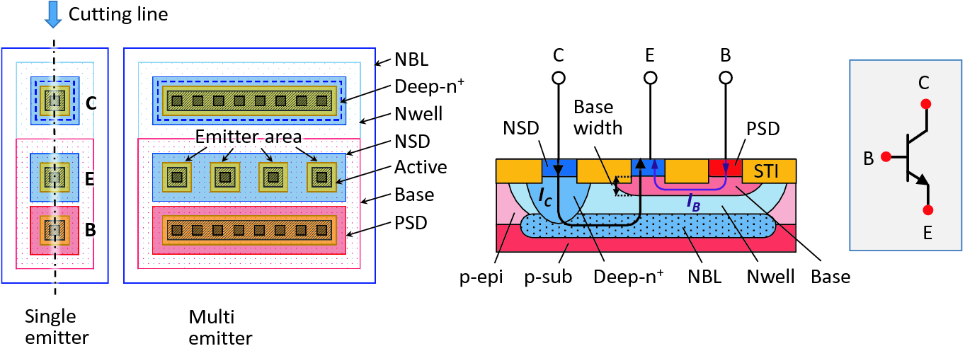 Special Layout Techniques for Analog IC Design | SpringerLink