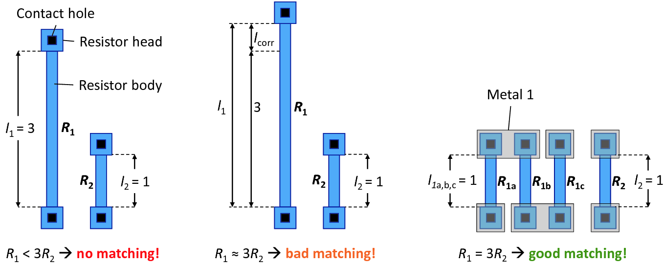 Special Layout Techniques for Analog IC Design | SpringerLink
