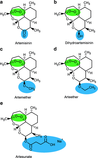 Artemisinins: Artemisinin, Dihydroartemisinin, Artemether and ...