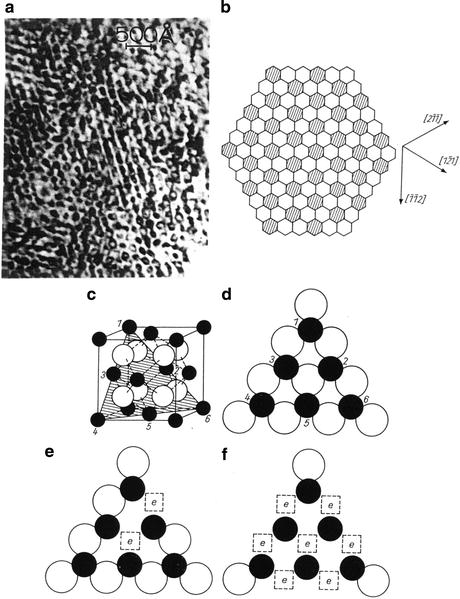 Volume Defects: 3D Imperfections in Crystals | SpringerLink