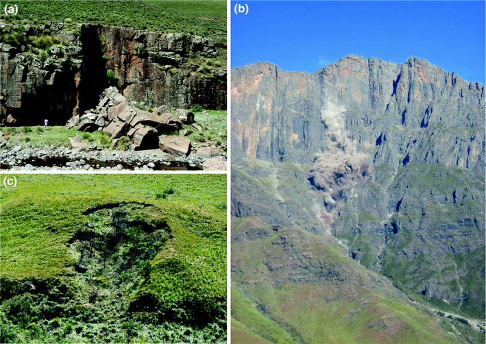 The Drakensberg Escarpment: Mountain Processes at the Edge | SpringerLink