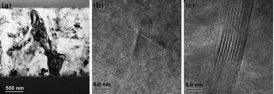 Imperfections (Defects) in Ceramics | SpringerLink