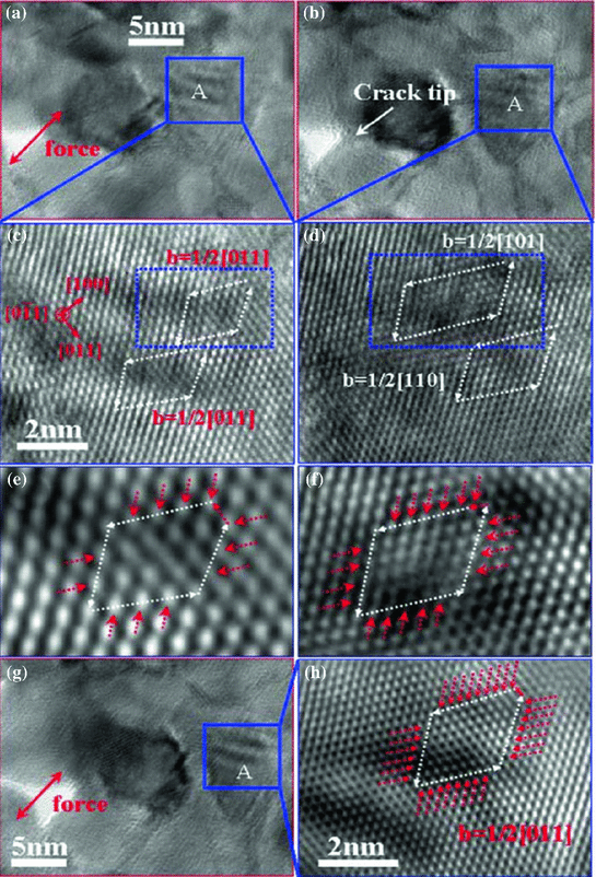 Imperfections (Defects) in Ceramics | SpringerLink
