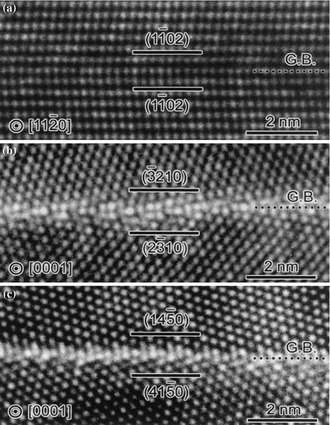 Imperfections (Defects) in Ceramics | SpringerLink
