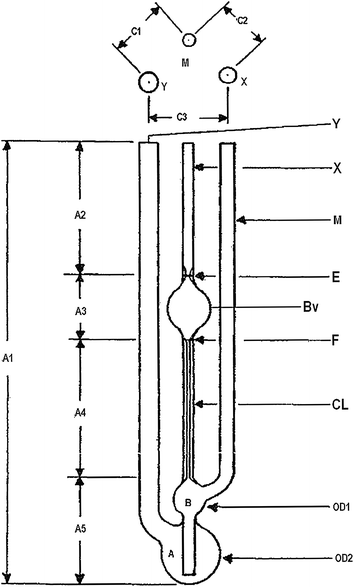 Capillary Viscometers | SpringerLink