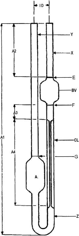 Capillary Viscometers | SpringerLink