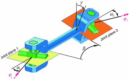 Steering Column and Intermediate Steering Shaft | SpringerLink