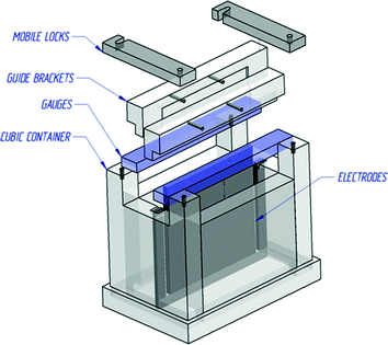 Zirfon® as Separator Material for Water Electrolysis Under Specific ...