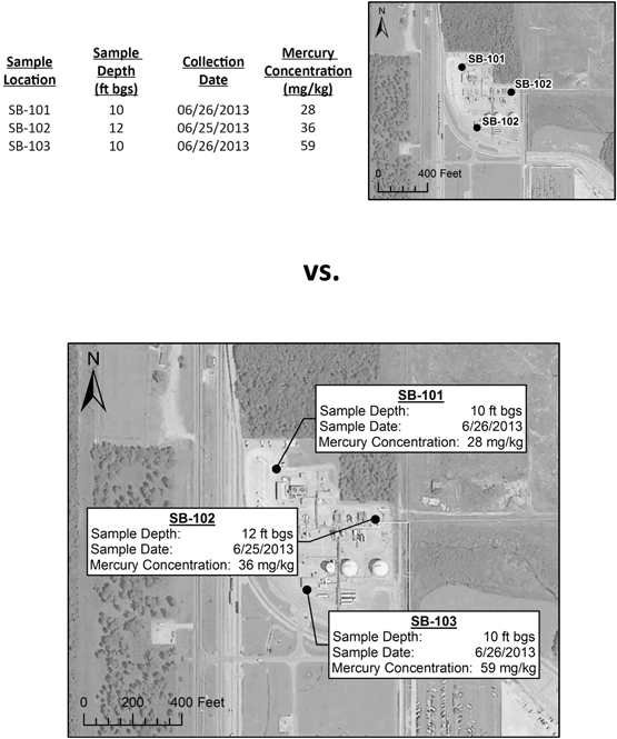 Environmental Data Visualization | SpringerLink