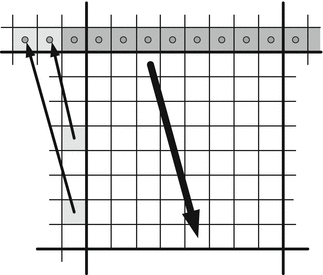 Intra-Picture Prediction in HEVC | SpringerLink