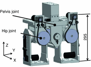 Hopping Robot Using Pelvic Movement and Leg Elasticity | SpringerLink
