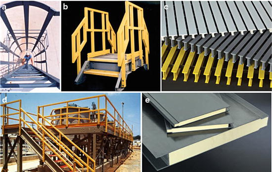 Fibre-Reinforced Polymer (FRP) Composites | SpringerLink