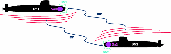 Turbulent Flow-Induced Self Noise and Radiated Noise in Naval Systems ...